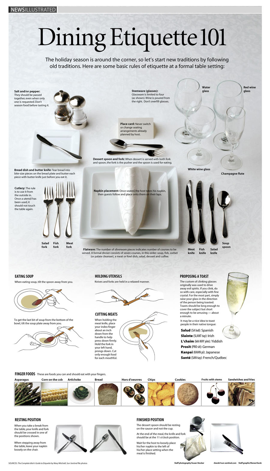 FINE DINING ETIQUETTE AND RULES