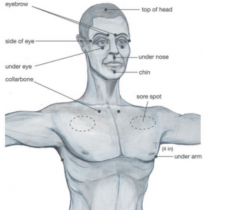 NO MORE ANXIETY WITH THIS SIMPLE METHOD OF BODY TAPPING